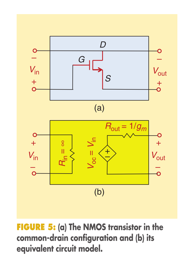 Ali教授模拟IC设计二十：NMOS管的三种接法 - 知乎