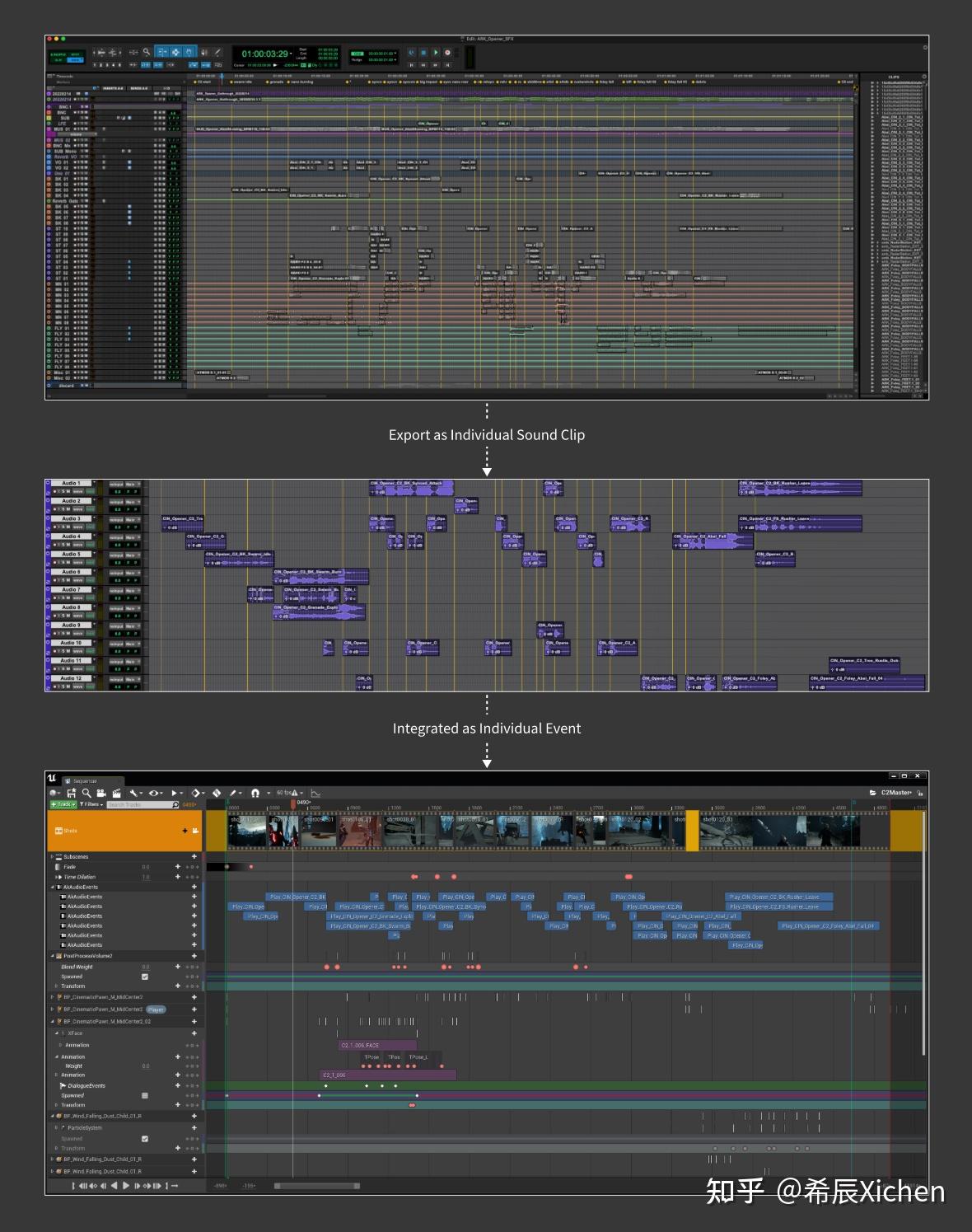 Object-Based Audio 音频设计与混音案例 - 知乎
