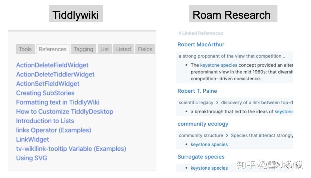 Roam Research的设计理念及入门教程（中）-- 双向链接 - 知乎