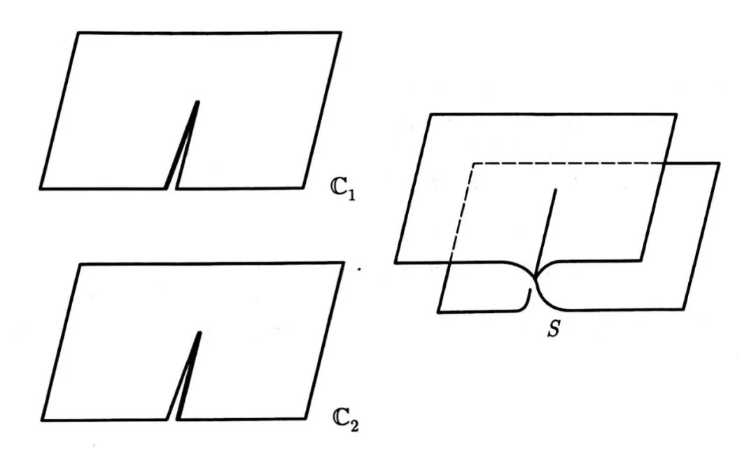 几何、拓扑、分析综合第二篇——经典 Riemann-Roch 定理 - 知乎