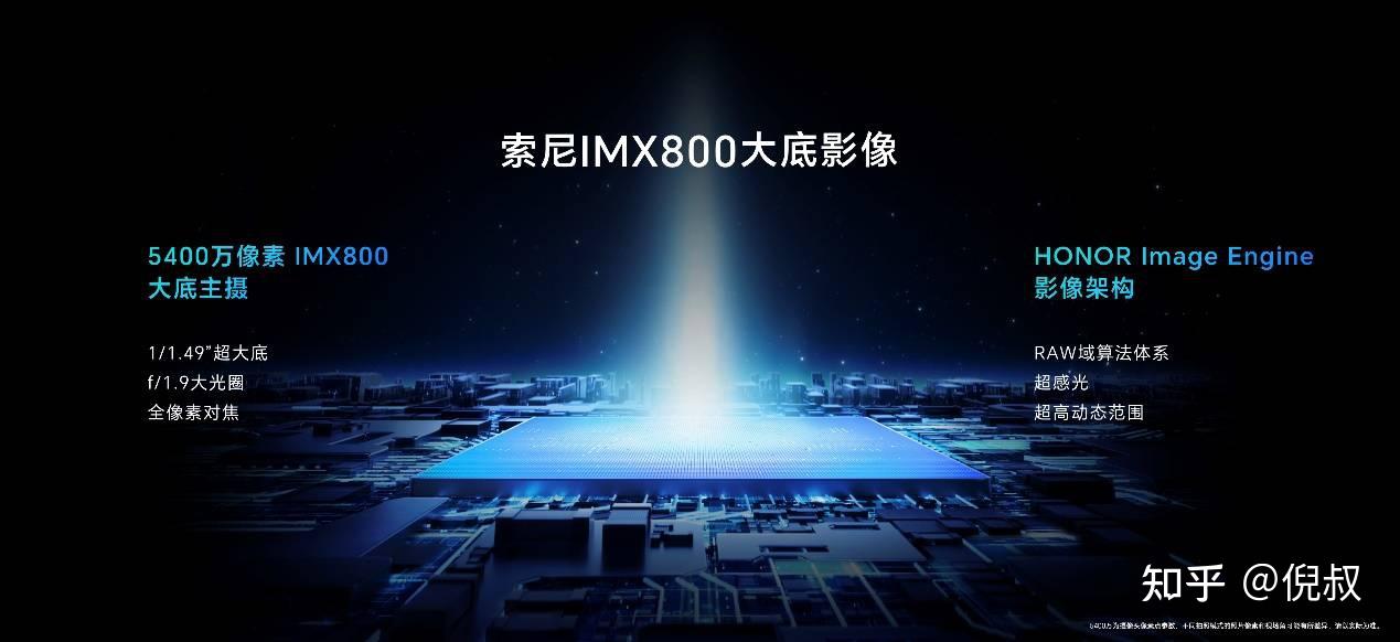 荣耀80 GT发布： 超帧双芯，引领性能体验强纪元 - 知乎