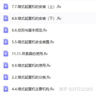 起重机安装拆除安全技术规范（JGJ196-2010） - 知乎