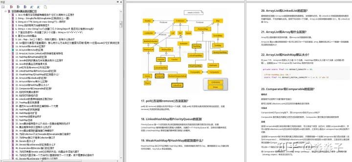 Github首次开放，一天遭狂转 10w 次！阿里内部不外传的 50 万字 Java 面试手册！ - 知乎