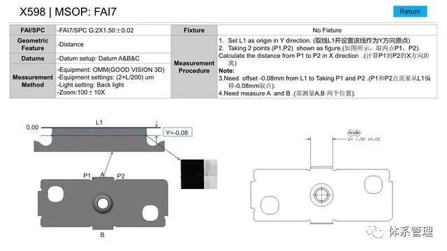 MSOP制作规范MSOP design standard--测量标准作业规范培训教材PPT - 知乎