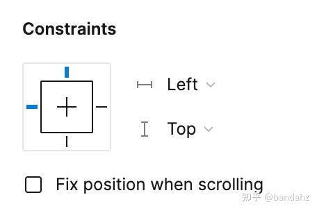 Figma自动布局&约束——YYDS!请低调使用 - 知乎