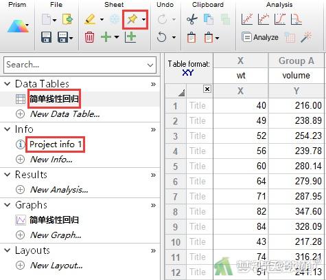 GraphPad Prism XY表统计分析——简单线性回归分析 (Simple Linear Regression Analysis) - 知乎