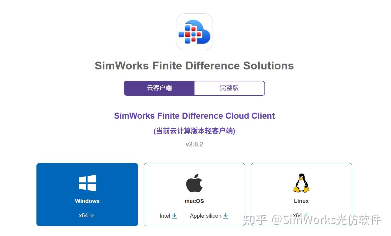 国产高性能光电子仿真解决方案——SimWorks - 知乎