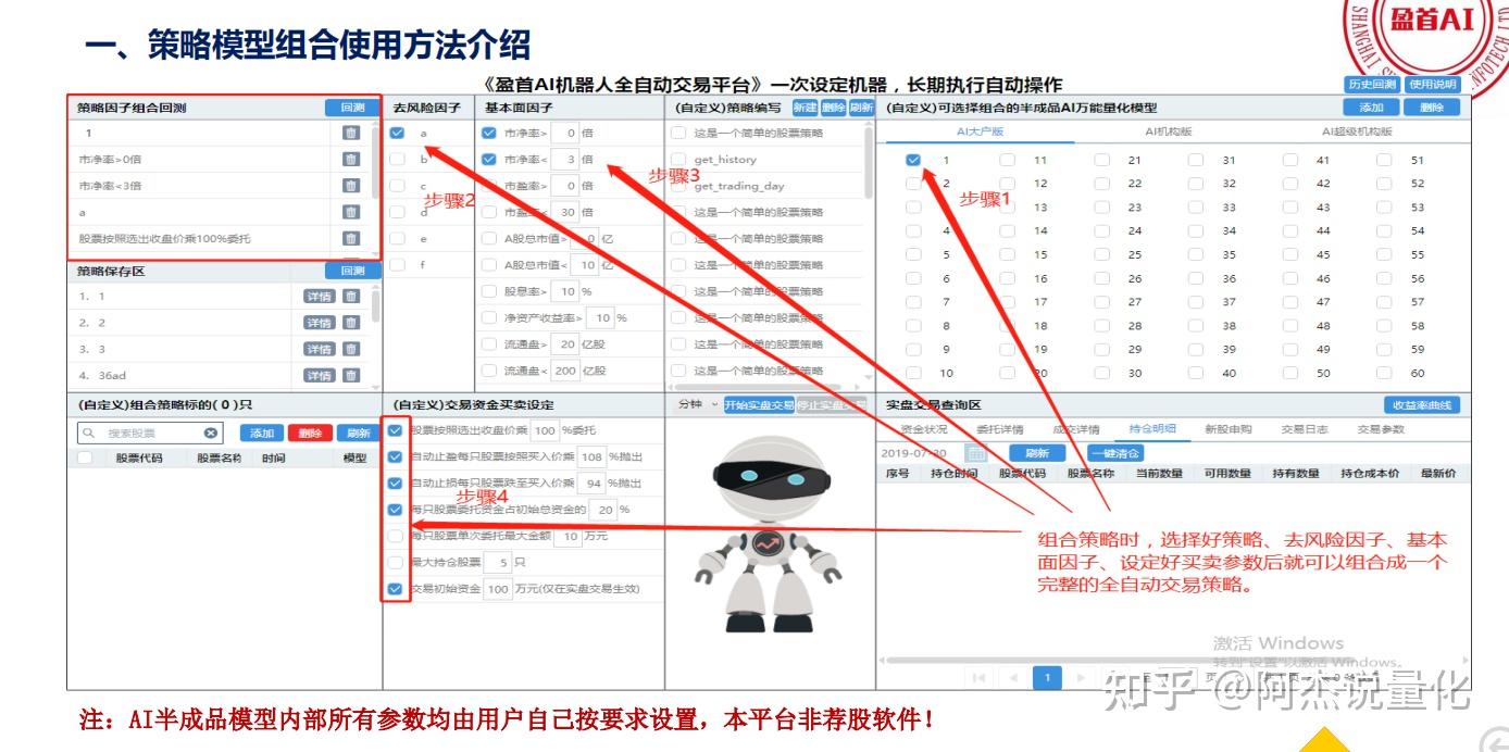 市面上第一梯队量化交易软件汇总，哪一款量化交易软件是您的菜呢？ 知乎 