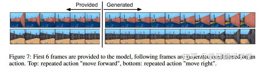 VQ-VAE——离散化特征学习模型 - 知乎