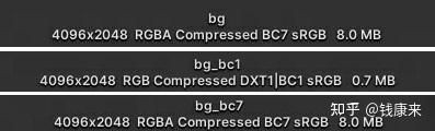 Unity里使用BC7 RDO压缩 - 知乎