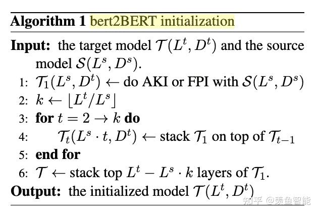 【PaperHilights 001】bert2BERT：迈向可重用的预训练语言模型 - 知乎