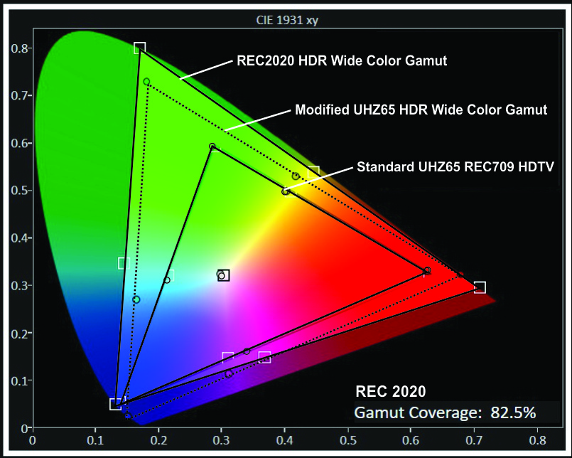 Understanding White Balance Control - 知乎