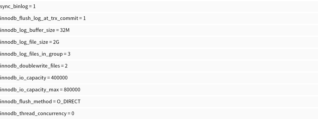 GreatSQL & NVIDIA InfiniBand NVMe SSD 存算分离池化方案：实现高性能分布式部署 - 知乎
