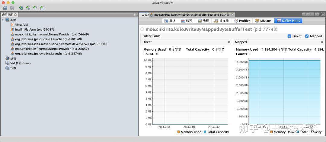 深入剖析JVM堆外内存的监控与回收 - 知乎