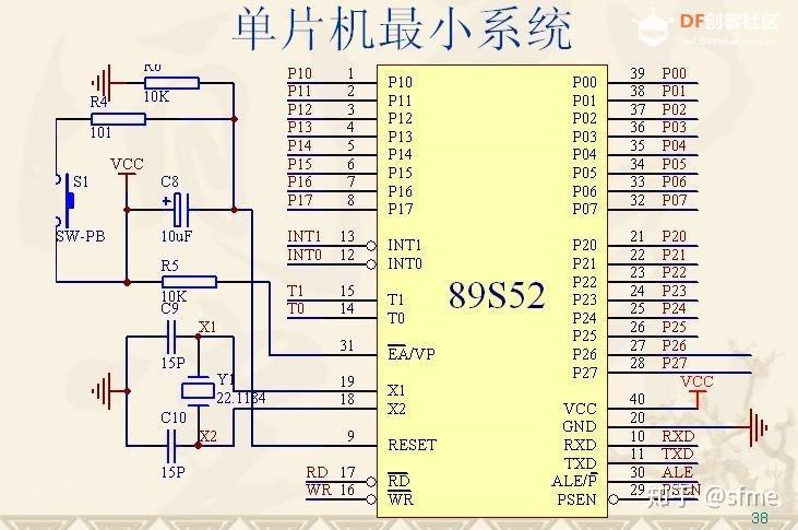 新手必读：51单片机和arduino的区别 知乎 3087