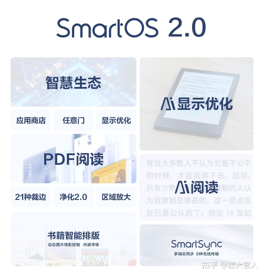 2024掌阅iReader春季新品发布！三款新品Smart 5｜Smart X3 Pro｜Neo 2 Pro有你喜欢的吗？带你详细了解一下！ - 知乎