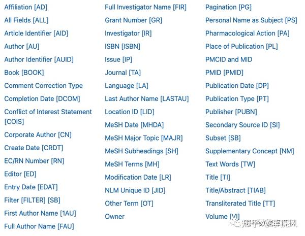 新版PubMed检索攻略，附加各类限定条件的检索方法 - 知乎