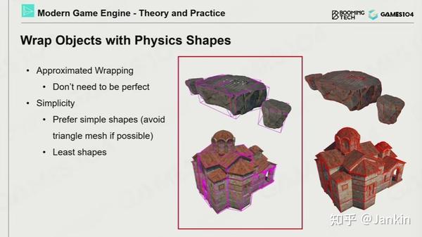 GAMES 104 第十节 游戏引擎中物理系统的基础理论和算法 - 知乎