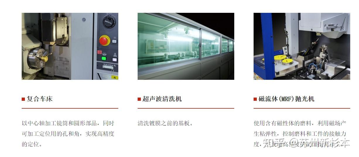 SIGMA KOKI-西格玛光机株式会社 - 知乎