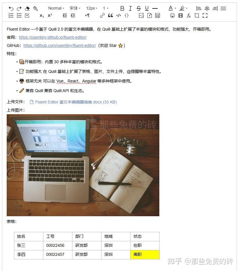 TinyEditor - 免费开源、轻量又强大！华为云 OpenTiny 团队打造的富文本编辑器 - 知乎