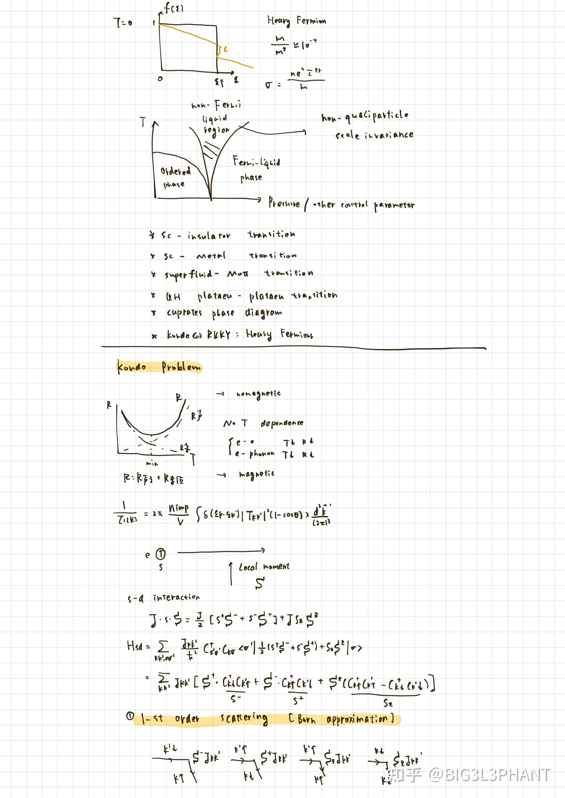 Landau’s Fermi Liquid Theory & Kondo Problem - 知乎