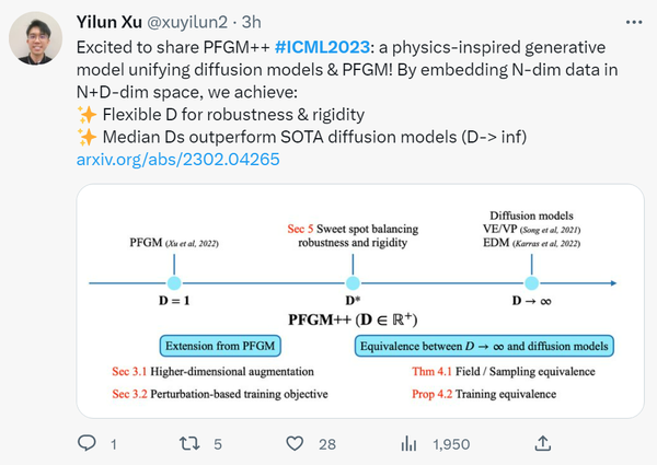 录用1827篇，接收率27.9%，ICML 2023接收结果公布 - 知乎