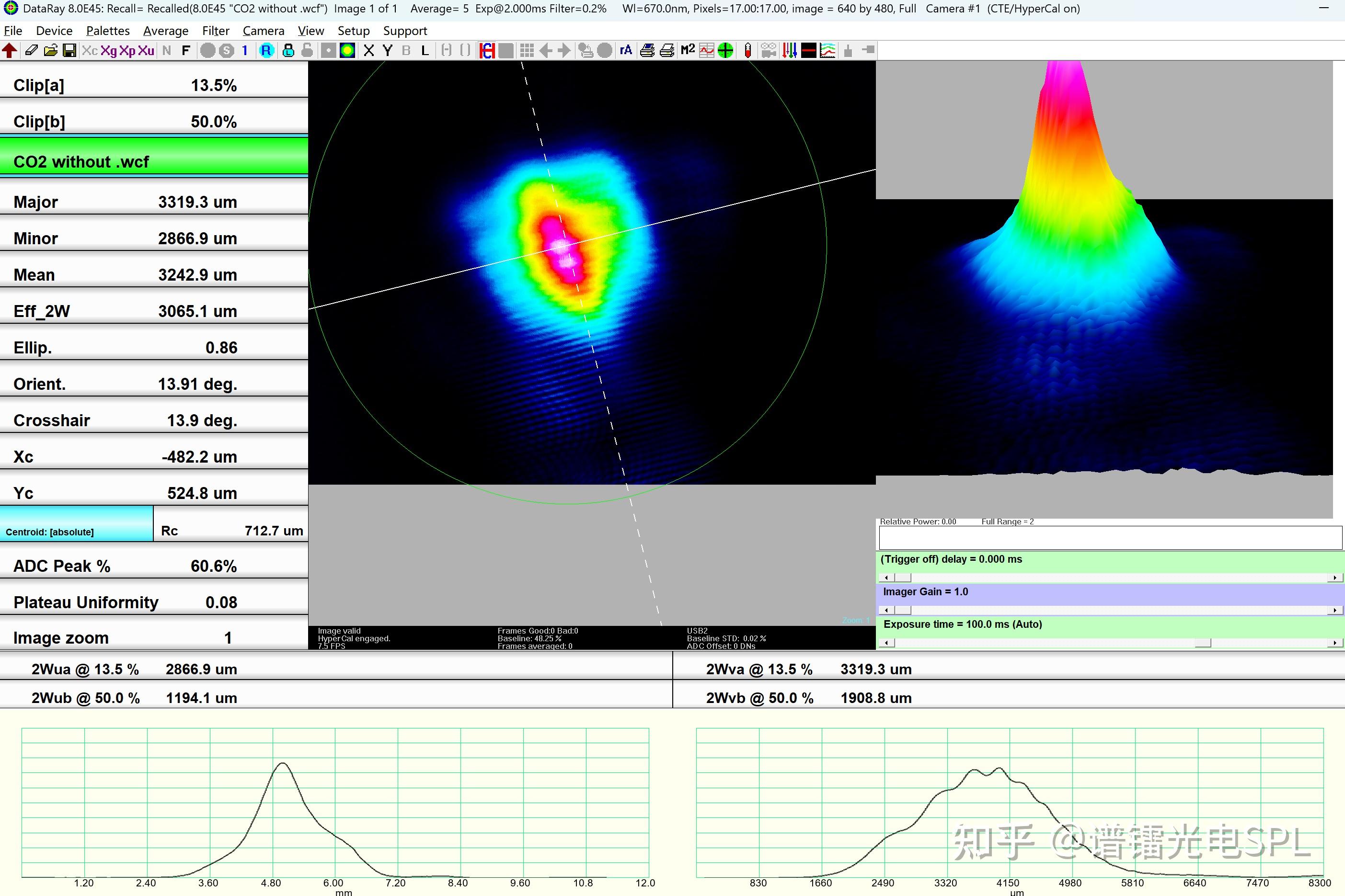 Dataray中红外光束质量分析仪WinCamD-IR-BB 的应用与操作 - 知乎