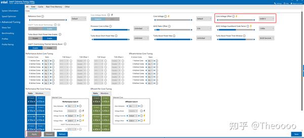 CPU 电压调节教程