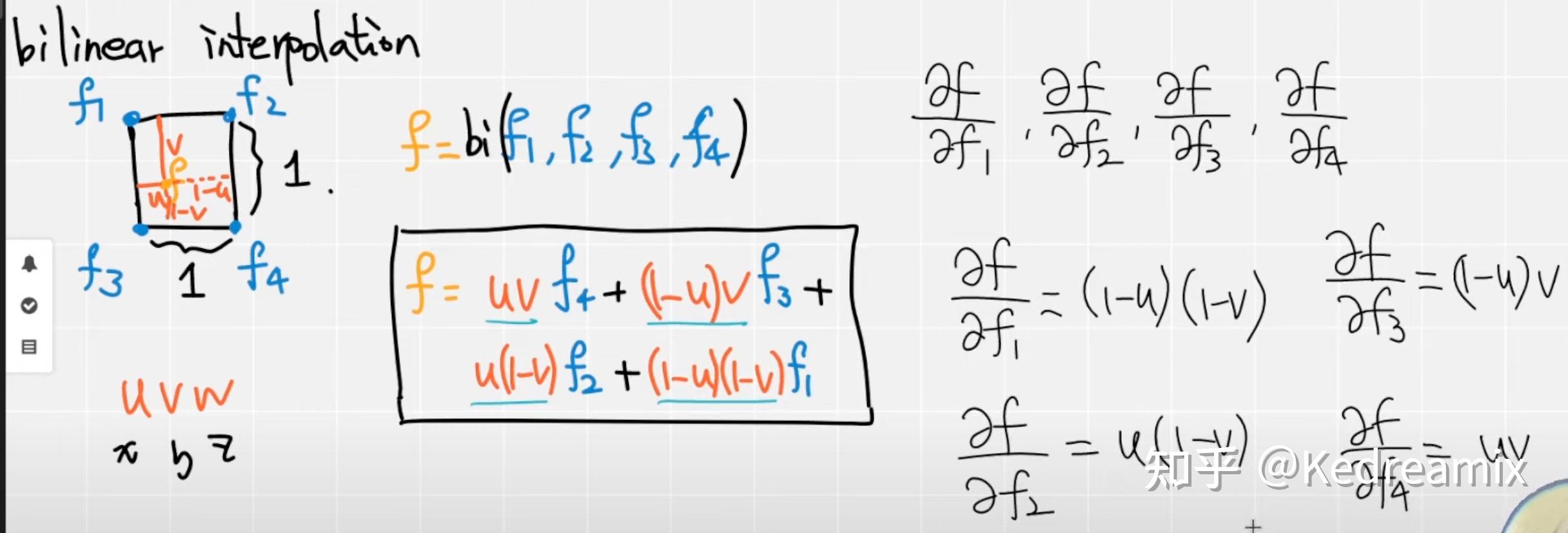 CUDA编程学习：自定义Pytorch+cpp/cuda extension - 知乎