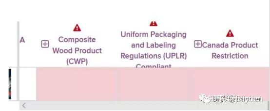 Wayfair上架产品教程（2分钟学会） - 知乎