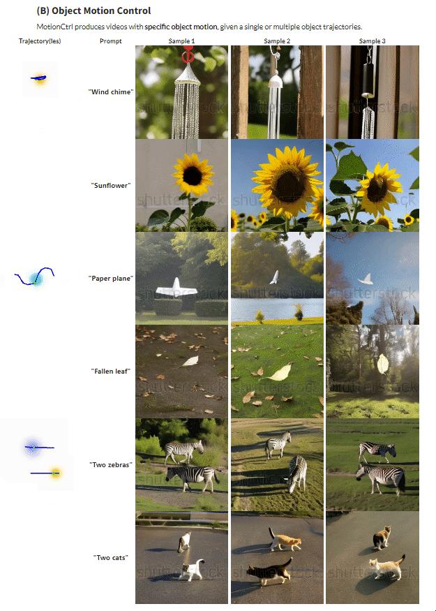 【AI视频工具】国内团队，MotionCtrl，实现相机运动、物体运动的精确控制，优于现有全部视频制作的方法，代码开源 - 知乎