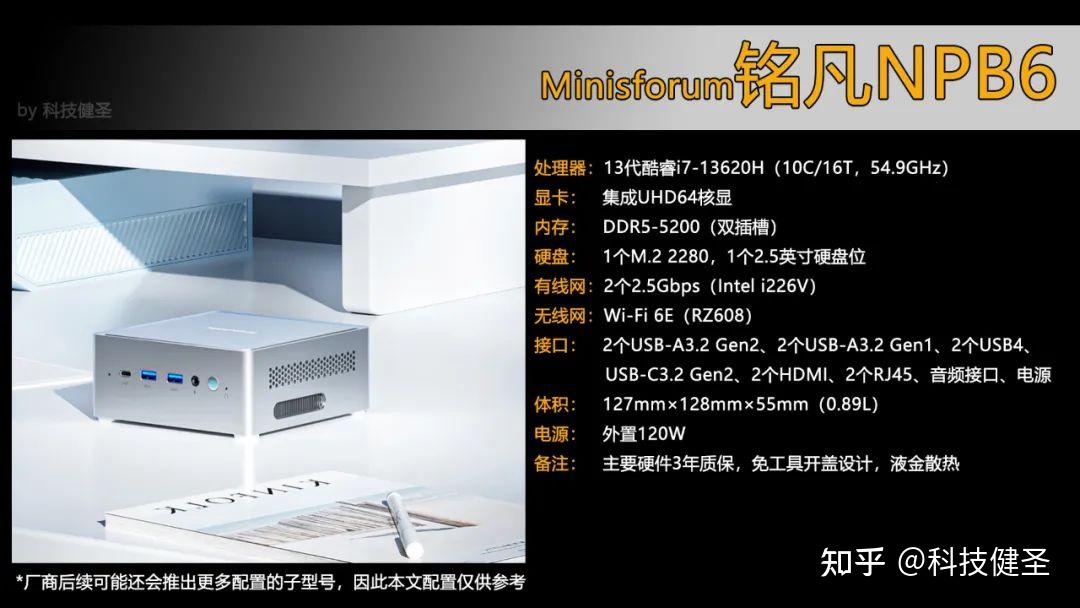 铭凡NPB6评测 2499元的13代酷睿i7迷你主机 45W和65W功耗下性能差多少？ - 知乎