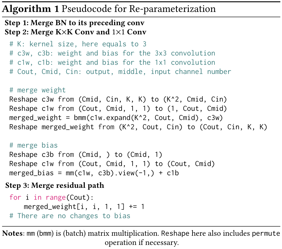 底层任务超详细解读 (十四)：RepSR：解决超分模型的 BN 不友好问题 - 知乎