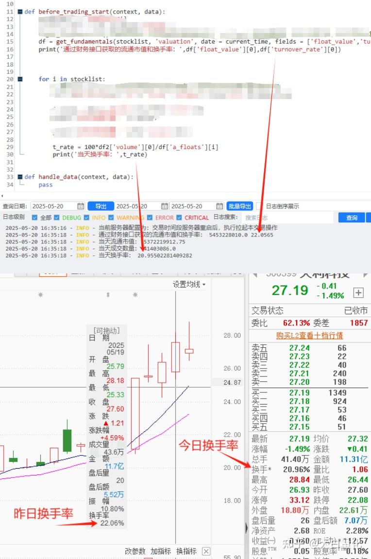 PTrade入门(8)-取当天换手率 - 知乎