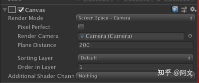 Unity Canvas详解 - 知乎