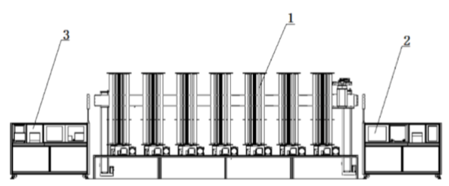 全新力作 | 半导体行业Wafer Stocker 强势出圈 - 知乎