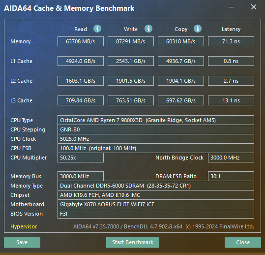 AMD 9800x3D的内存应该如何去选？掠夺者6000C28、6400C30，两套内存实测！