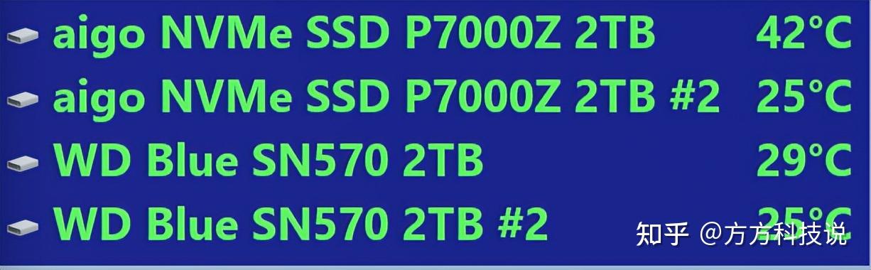 真抄底还是玩噱头？aigo P7000Z 2TB固态太出圈！来一波上手实测 - 知乎