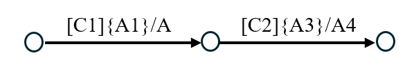 Matlab/Stateflow基础知识简介 - 知乎