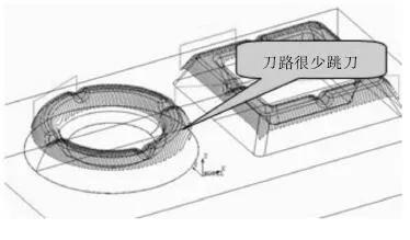 UG、Mastercam、Cimatron三大软件横评 - 知乎