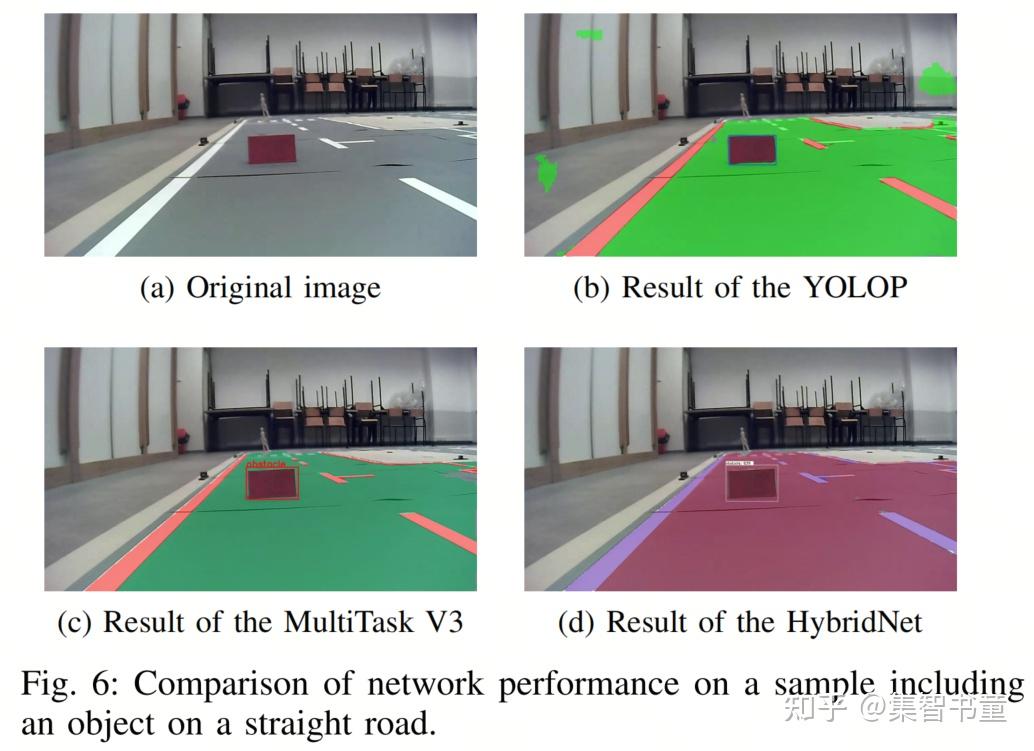 自动驾驶感知多任务框架 | MultiTask V3、HybridNets和YOLOP谁更强呢？ - 知乎