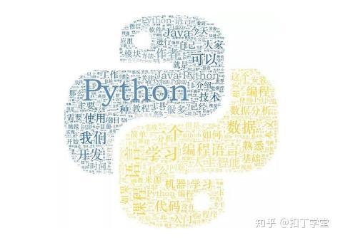 PycURL库简介及实例分享 - 知乎