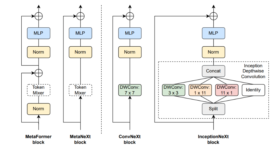 【已解决】RuntimeError: Queue objects should only be shared between processes through inheritance - 知乎