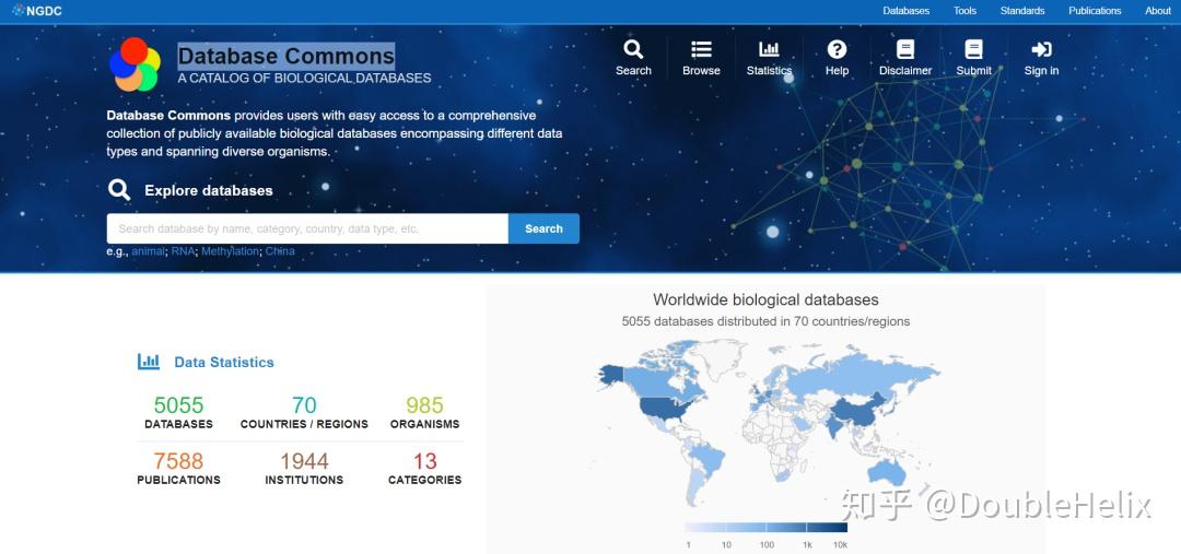 生物数据库那么多，你知道几个？这个工具可以让你找到想要的数据库 - 知乎