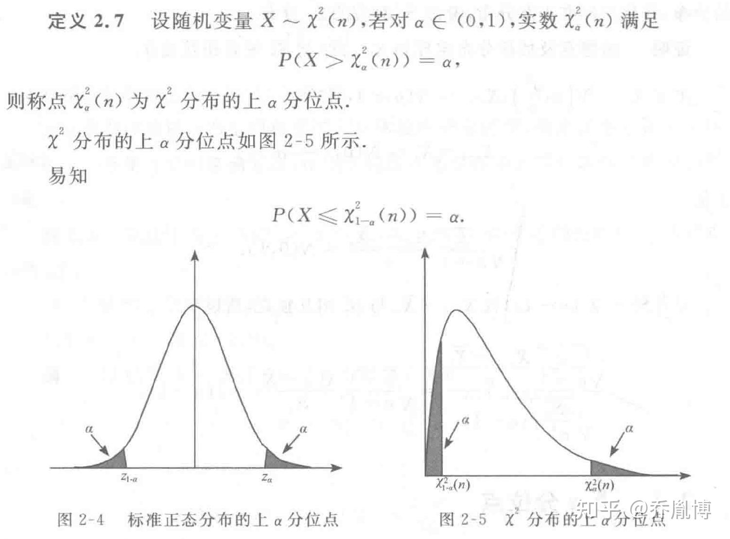 数理统计(2)——数理统计基本概念 知乎