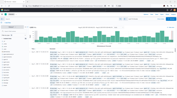 使用 ECK 在 Kubernetes 集群中管理 Elastic Stack - 知乎