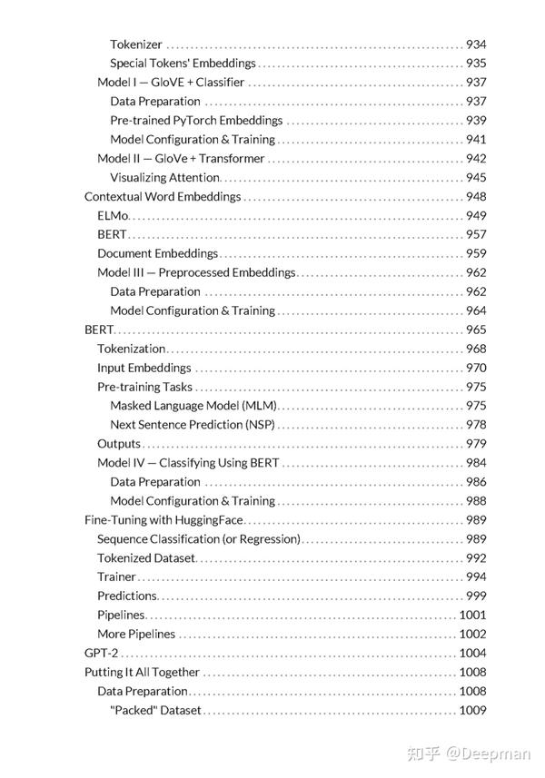 书 | 2023年D. V. Godoy著《使用 PyTorch 一步步进行深度学习：初学者指南》 - 知乎
