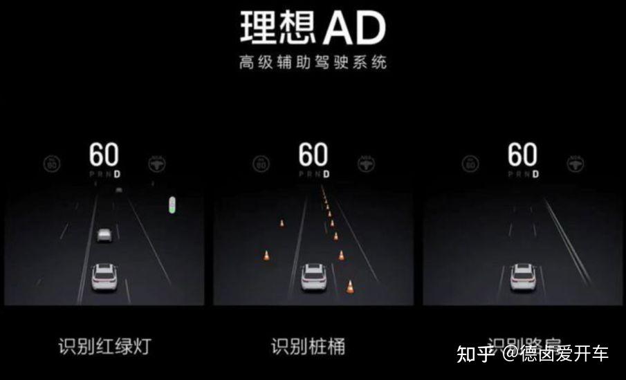 从理想L8 Pro，看天花板级NOA体验需要什么？ - 知乎