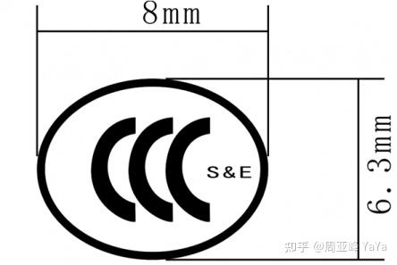 什么是CCC？ - 知乎