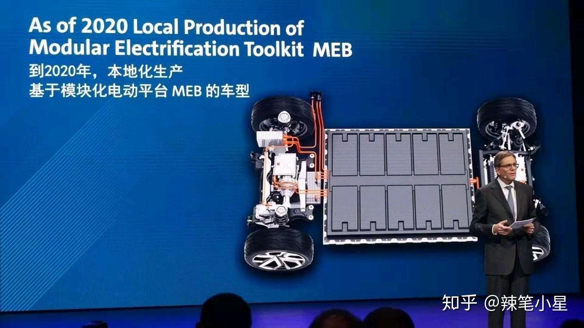大众持续投资MEB纯电动车型平台 - 知乎